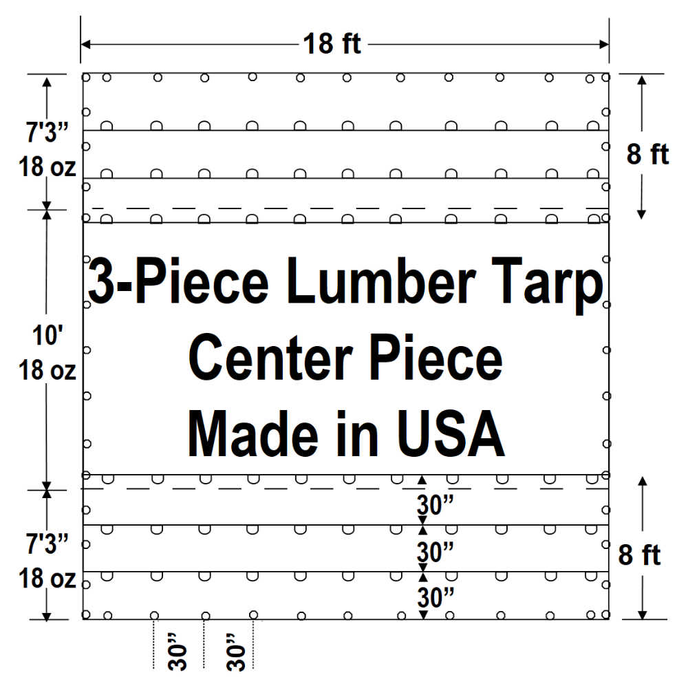 Truck Tarps 8' Drop Flatbed Tarp - 3-Piece Set Center Only Heavy Duty ...